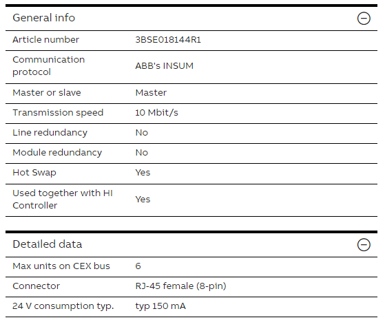NEW ABB CI857A | COMMUNICATIONS - AC 800M COMMUNICATION INTERFACES ...