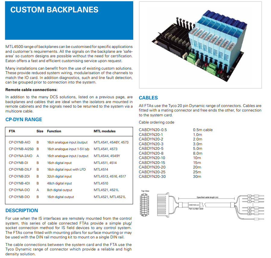 Honeywell Cp Dynb 2di Mtl4500 Range Backplane Mounting Isolating Is Interfaces Buy Cp Dynb 2di