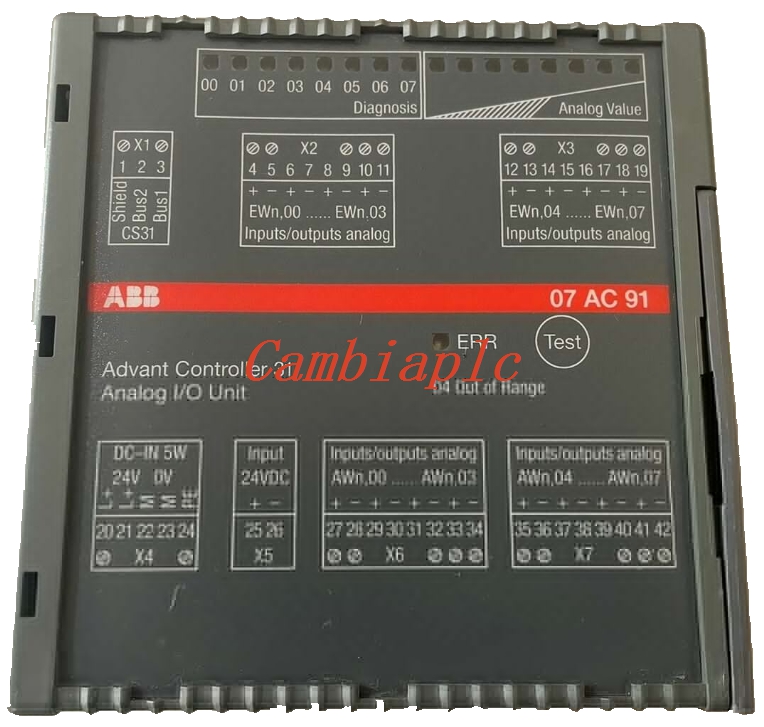 ABB 07AC91 BUS MODULE WITH ONBOARD IO-16AC - Buy 07AC91, BUS MODULE ...